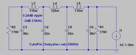 Dac Filter For Discrete Buffer Diyaudio