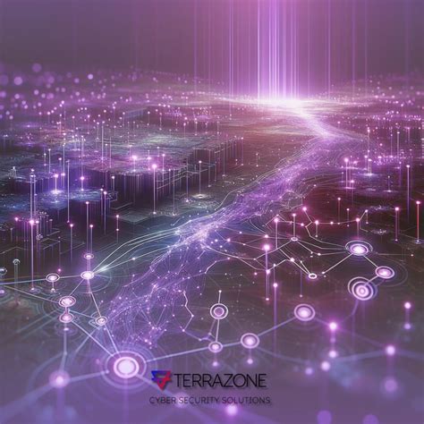 Yana Lev On Linkedin Zerotrust Cybersecurity Ztna Infosec Dataprotection Cloudsecurity…