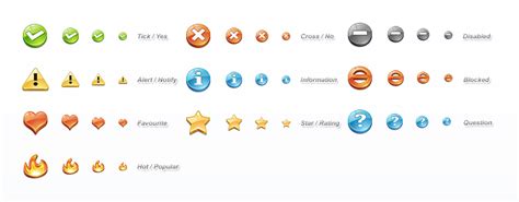 Status Icon 186862 Free Icons Library