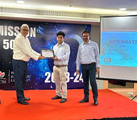 Samrat Dutta On Linkedin Dedication Appreciation 16 Comments