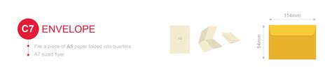 Envelope Sizes Guide Dl C4 C5 And C6 Sizing Viking Uk