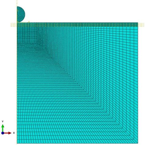 Axisymmetric Finite Element Model Download Scientific Diagram