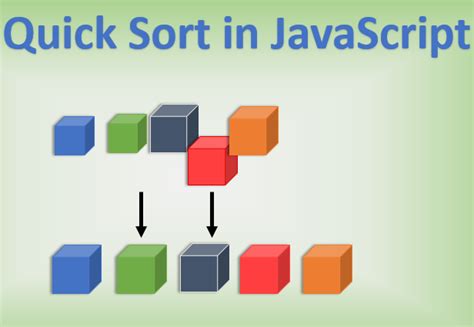 Quicksort Magic In Javascript An Easy Tutorial Initjs