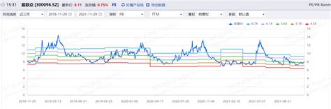2021年保险经纪行业发展研究报告 21经济网