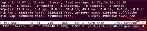 【监测】判断linux进程在哪个cpu核运行的方法ps Eo Pidargspsr Csdn博客 【监测】判断linux进程在哪个cpu核运行的方法ps Eo Pidargspsr Csdn博客