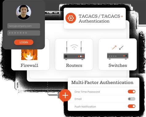 Tacacs Authentication For Network Devices Using Aaa Protocol Miniorange