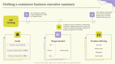 Streamlining Operations Through Clothing Business Strategy Clothing E Commerce Business Graphics