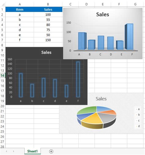 Excel Vba Solutions How To Find The Style Number Of An Excel Chart