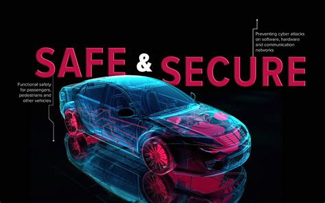 Leading The Way To Functional Safety And Cyber Security Automotive Research
