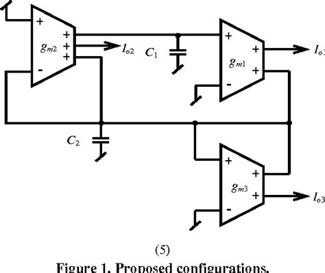 Figure 1 From Electronically Controlled Current Mode Second Order Sinusoidal Oscillators Using
