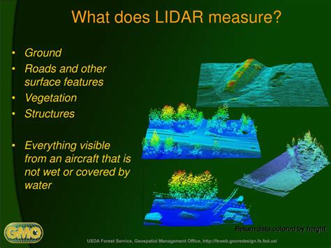PPT LIDAR Technology PowerPoint Presentation Free Download ID 9379988