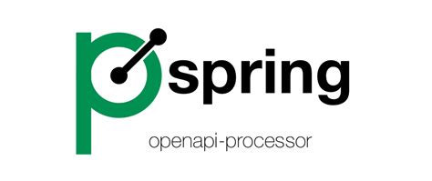 Mapping Openapi Formats Mapping Openapi Formats With By Martin Hauner Medium