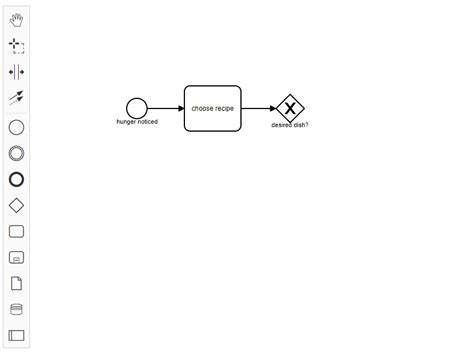 Generate The Di Information Automatically · Issue 853 · Bpmn Iobpmn