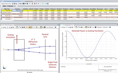 Diffraction Grating Phase Shift Zemax Community
