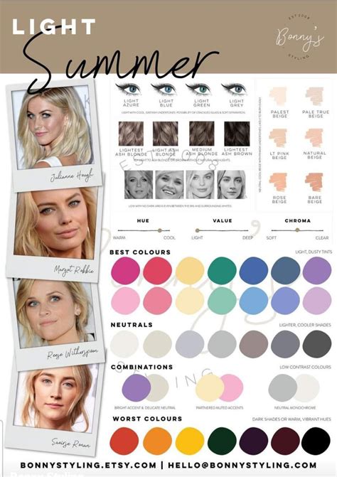 How Seasonal Color Analysis Works What Season Are You Artofit