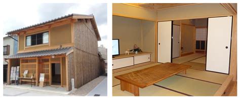 Traditional Town Houses In Kyoto Japan Present And Future