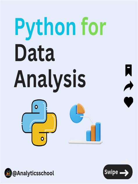 Python For Data Analysis Pdf Teaching Methods And Materials Computers