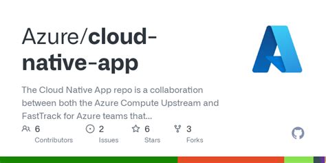 Srinivasa Padala On Linkedin Github Azurecloud Native App The Cloud Native App Repo Is A