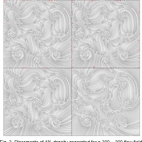 Figure 3 From An Advanced Evenly Spaced Streamline Placement Algorithm