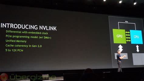 NVIDIA Pascal Architecture Introduced Ubergizmo