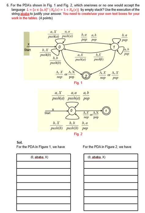 [solved] 6 for the pda s shown in fig 1 and fig 2