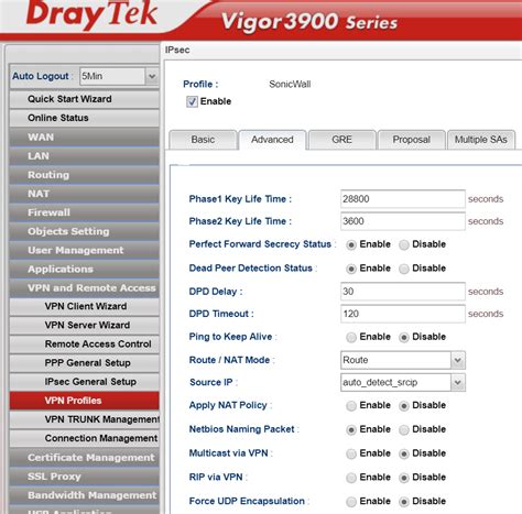 Scams Spams And Shams Revealed Sonicwall To Draytek Vigor Ipsec Vpn