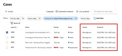 View And Manage Cases Across Multiple Tenants In The Microsoft Defender Multitenant Portal