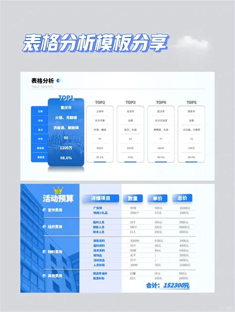 表格分析—ppt模板分享 小红书 花瓣网 表格分析—ppt模板分享 小红书 花瓣网