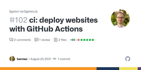 Ci Deploy Websites With GitHub Actions By Barmac Pull Request Bpmn Io Bpmn Io GitHub