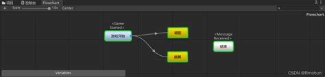 【unity】制作剧情向游戏使用fungus插件 fungus unity csdn博客