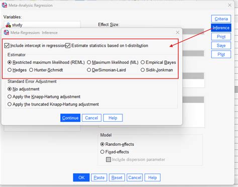 Meta Regression Analysis In Spss Explained With Example