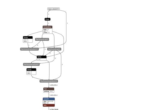 unknown image file format one of jpeg png bmp required · issue 870 · tensorflow tflite