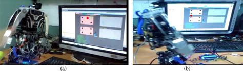 Figure 1 From Bipedal Robot Center Of Pressure Feedback Simulation For
