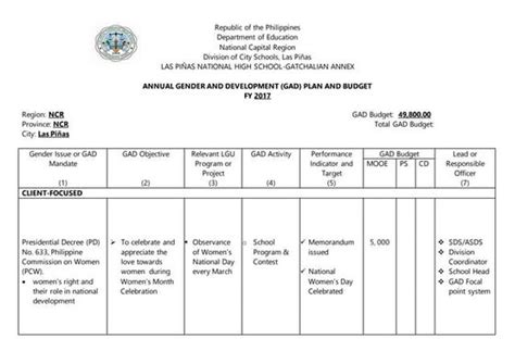 Gad Certificate Pptx Education