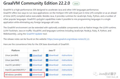 Graalvm安装 腾讯云开发者社区 腾讯云