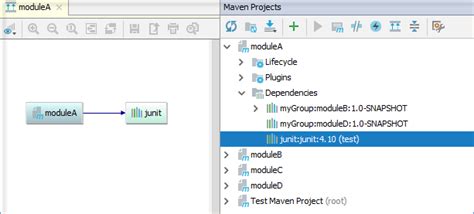 Maven Help IntelliJ IDEA