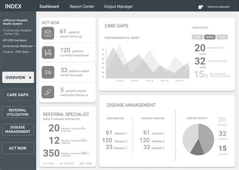 Provider Dashboard Behance