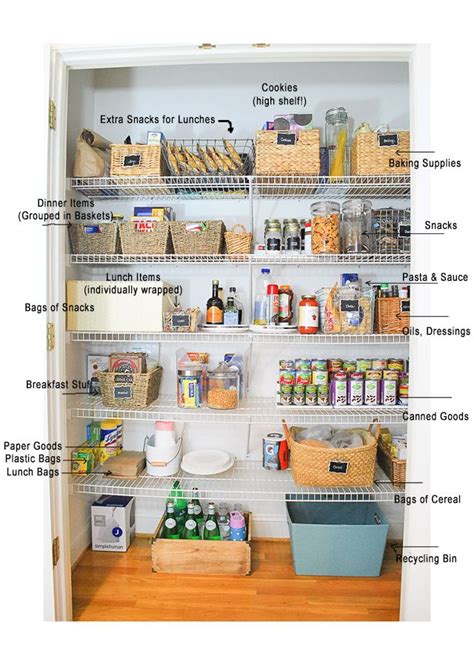 How To Organize A Pantry By Zones For Simple Effective Food Storage