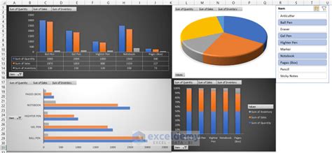 How To Make A Mis Report In Excel For Accounts With Quick Steps
