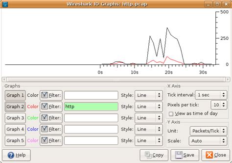 86 The “io Graphs” Window Wireshark 21 Documentation
