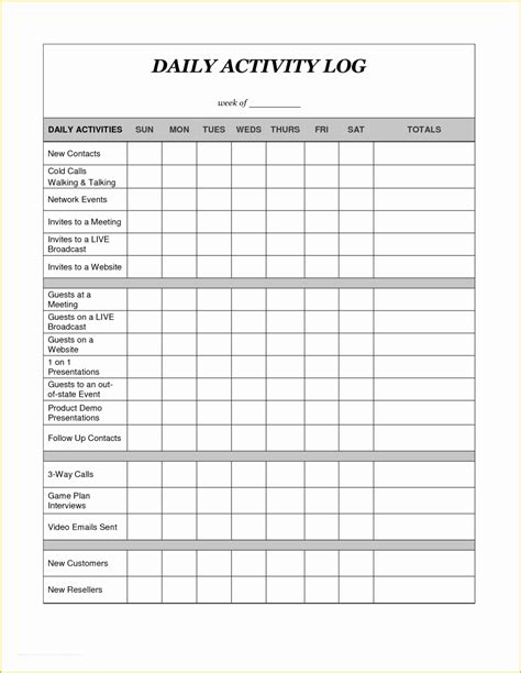 Free Custom Epq Activity Log Template Doc Sample Wssufoundation