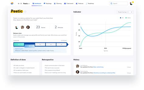 12 Open Source Free Agile And Scrum Project Management Solutions
