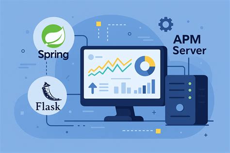 🚀application Observability With Elk Apm Real World Monitoring For Spring Boot And Flask
