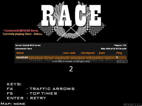 Scoreboard2 Multi Theft Auto Community