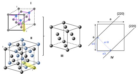 Mfc递归绘制金刚石图案详细指南 Csdn博客