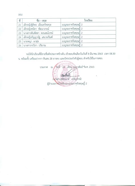 ประกาศโรงเรียนเบญจมราชรังสฤษฎ โรงเรียนเบญจมราชรังสฤษฎิ์ ๒ Facebook