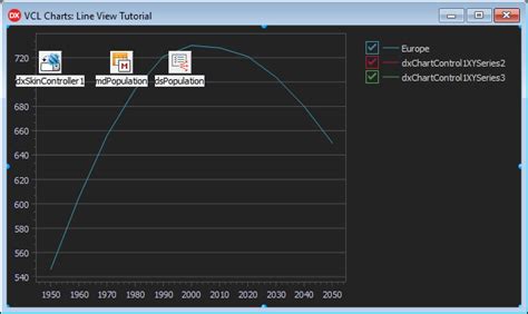 Vcl Charts Line View Tutorial Step Bind Series To Data Vcl Devexpress Documentation