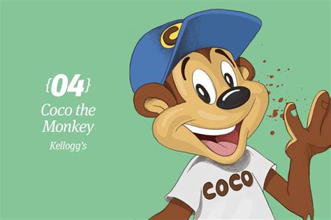 The Uks 10 Most Powerful Grocery Mascots In 2022 Analysis And Features