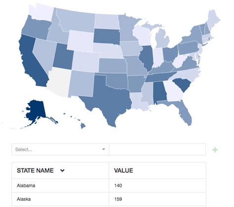 Github Dilan D3 React Charts D3 Charts Based On React Js