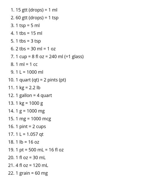 Dosage Calculation Conversion Chart Pin On School Pharm